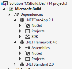 TargetFrameworks (multi-target project) - missing items in AllEvaluatedItems · Issue #3202 ...