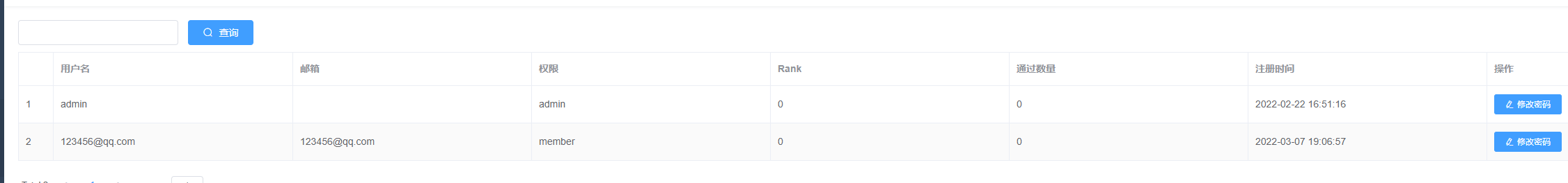注册页面无法显示验证码 · Issue #265 · fofapro/vulfocus · GitHub