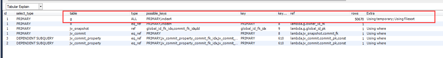 Performance issue for javers.findChanges with anyDomainObject parameter · Issue #667 · javers ...