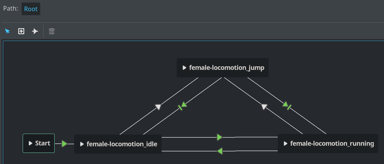 Improve AnimationNodeStateMachine usability · Issue #7277 · godotengine/godot-proposals · GitHub