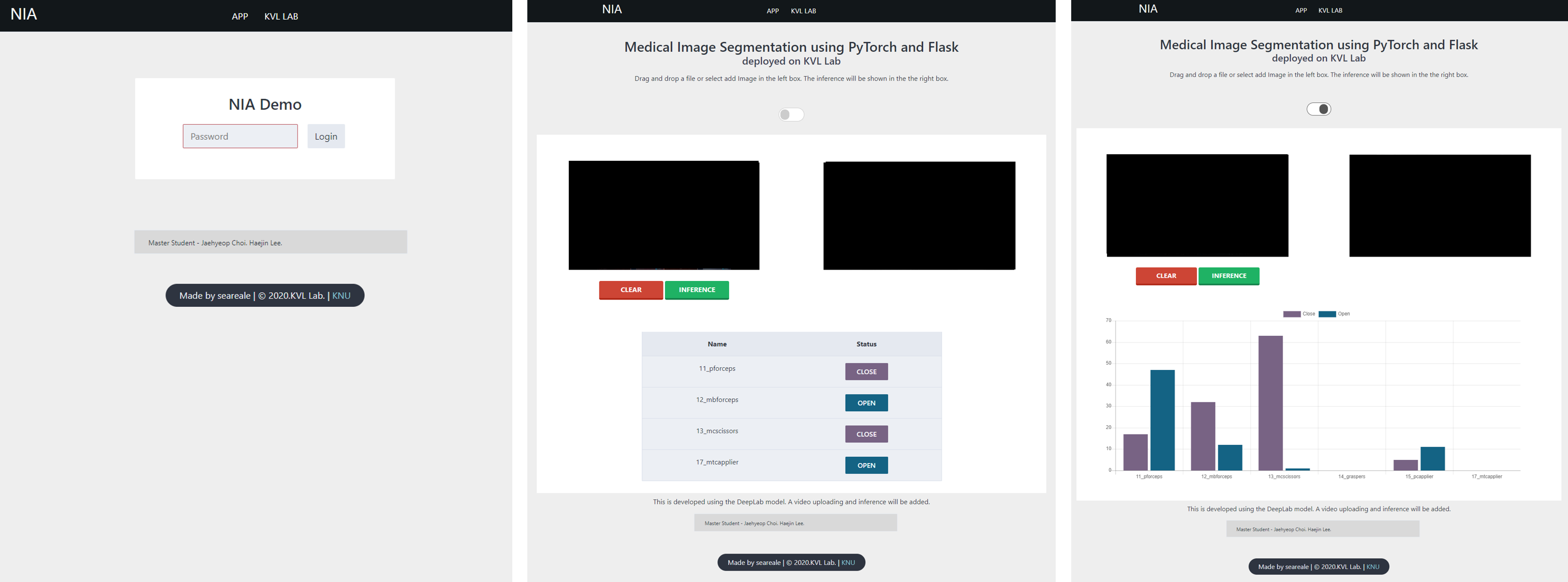 GitHub - jaebbb/Surgical-Tools-Segmentation