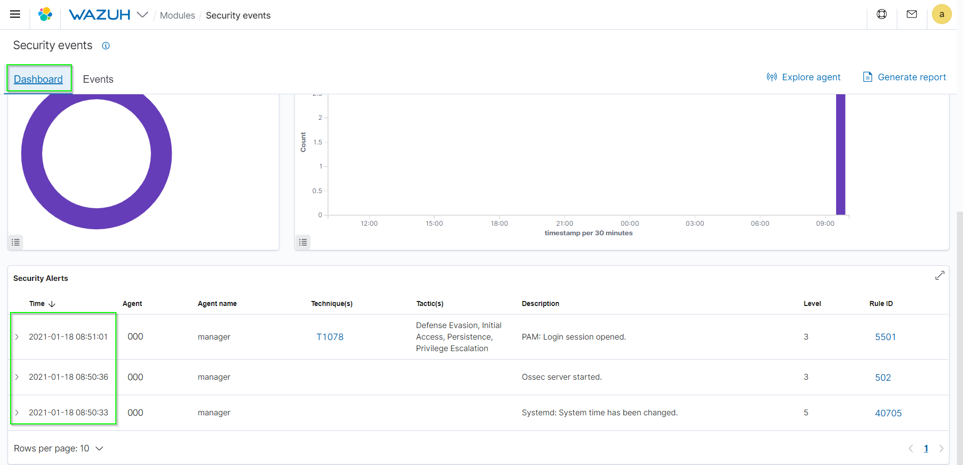 The alerts time does not match in the Security event dashboard and events tabs · Issue #2785 ...