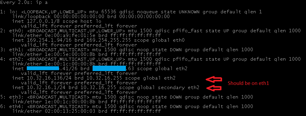 Redundant VRouter guest network on wrong interface · Issue #3179 · apache/cloudstack · GitHub