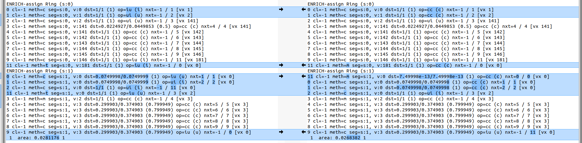 Incorrect result from bg::intersection() · Issue #1174 · boostorg/geometry · GitHub
