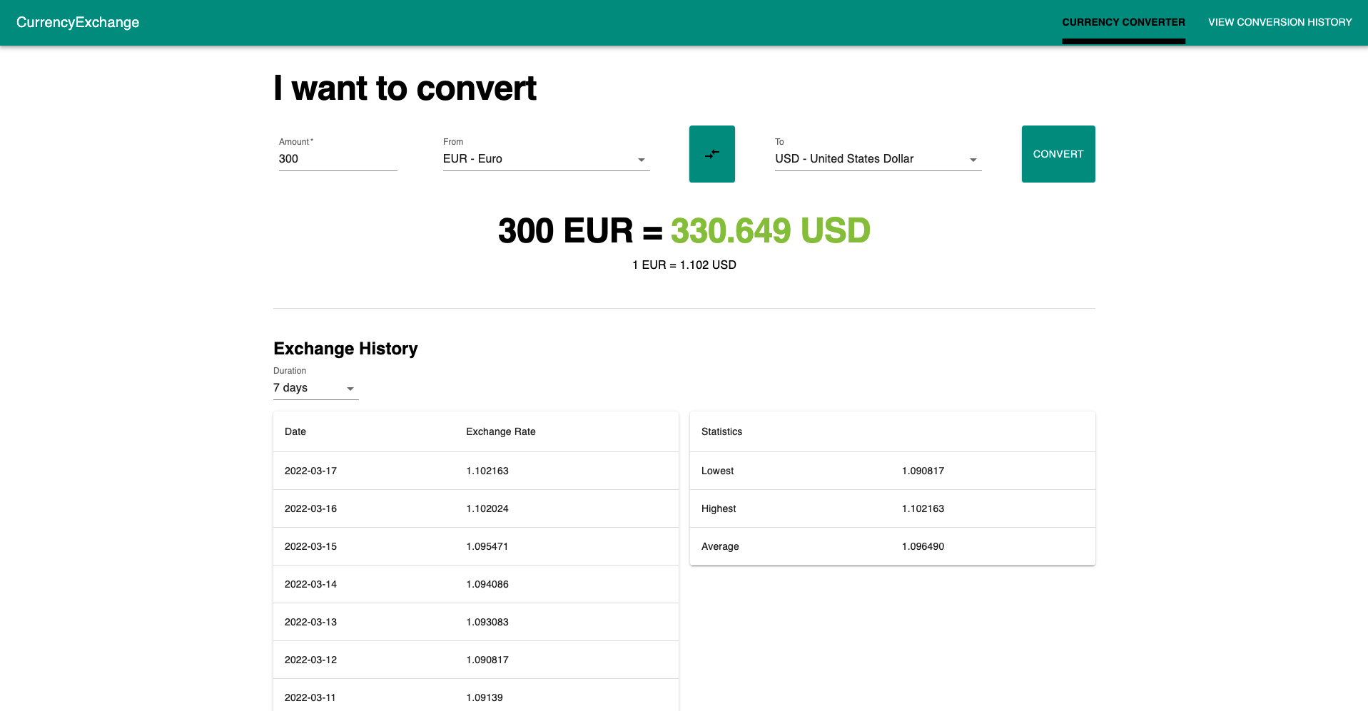 GitHub - anualabi/currency-converter