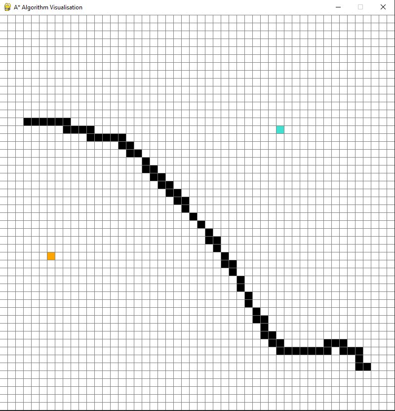 Github Dkrutul A Star Algorithm Visualisation