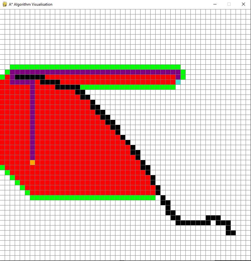 GitHub - dkrutul/A-Star-Algorithm-Visualisation