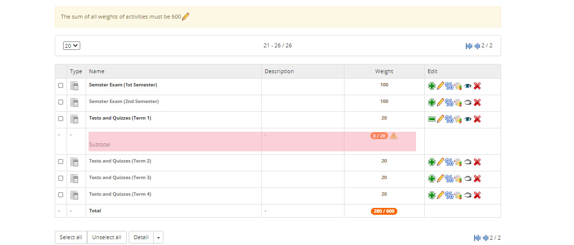 Bugs related to Assessments tool and Learning Path · Issue #3387 · chamilo/chamilo-lms · GitHub