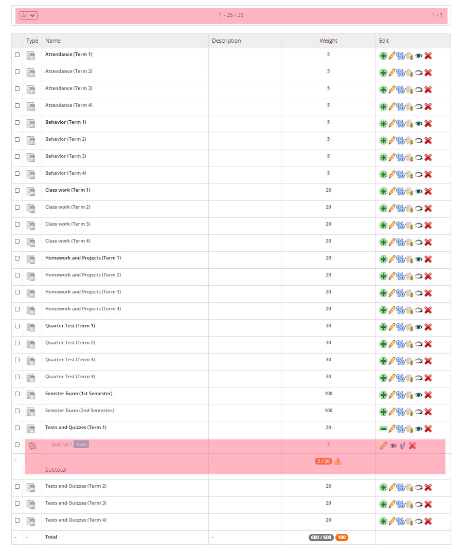Bugs related to Assessments tool and Learning Path · Issue #3387 · chamilo/chamilo-lms · GitHub