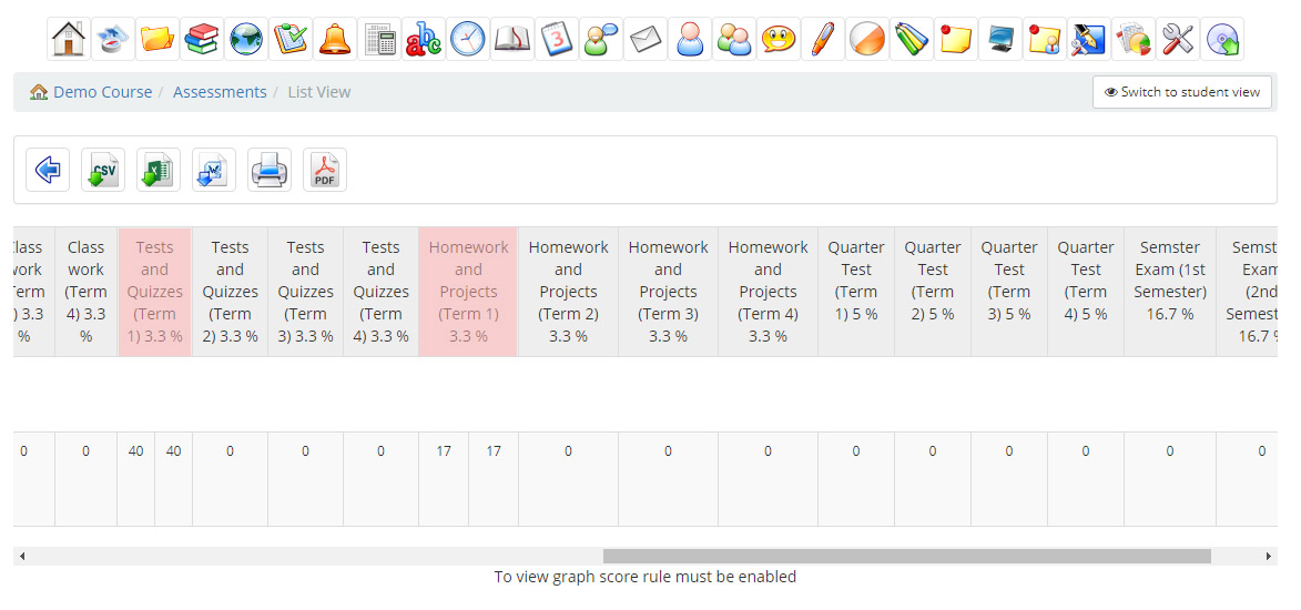 Assessments Tool Bug (list view) · Issue #3408 · chamilo/chamilo-lms · GitHub