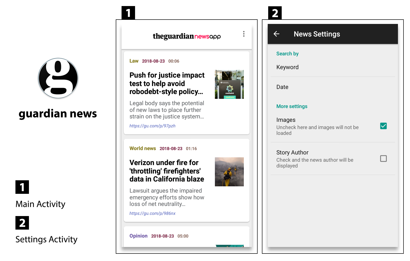 GitHub - thewisemo/guardianNewsYukSet: This is a sub version for ...