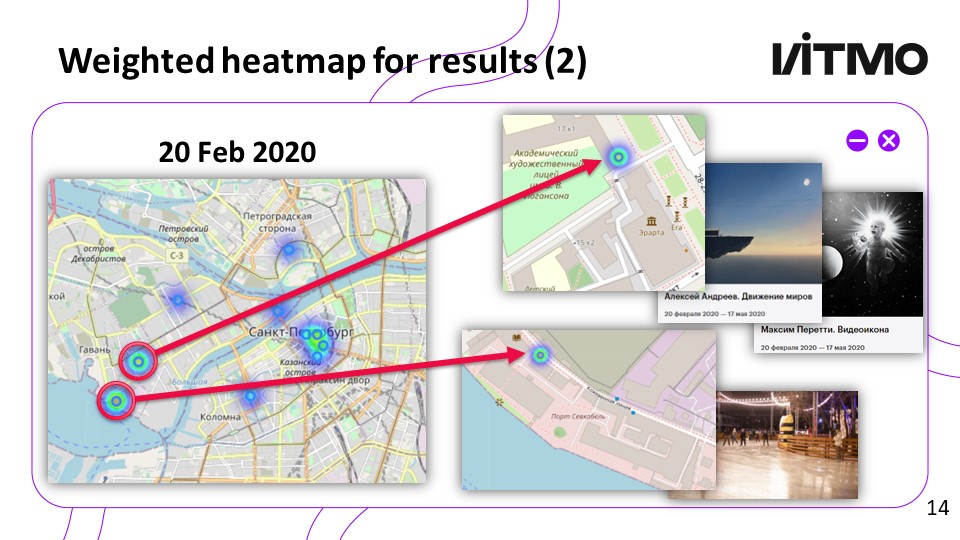 Github Shumwaygordonindustrymlitmo Works Related To Machine Learning For Industrial Data