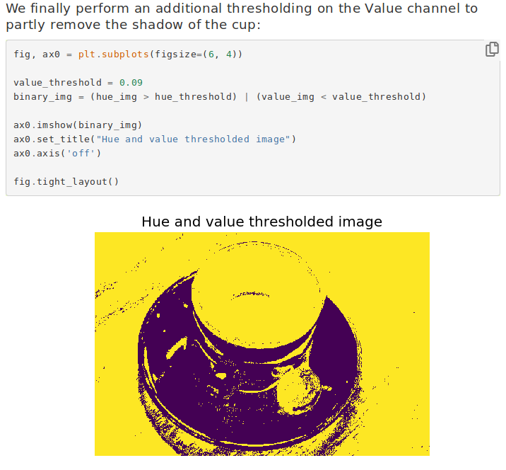 Add Rgb To Hsv Example In The Gallery By Alexis Cvetkov · Pull Request 3607 · Scikit Image