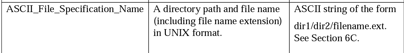 Validate incorrectly enforces file naming requirements for base file names ending in a period ...