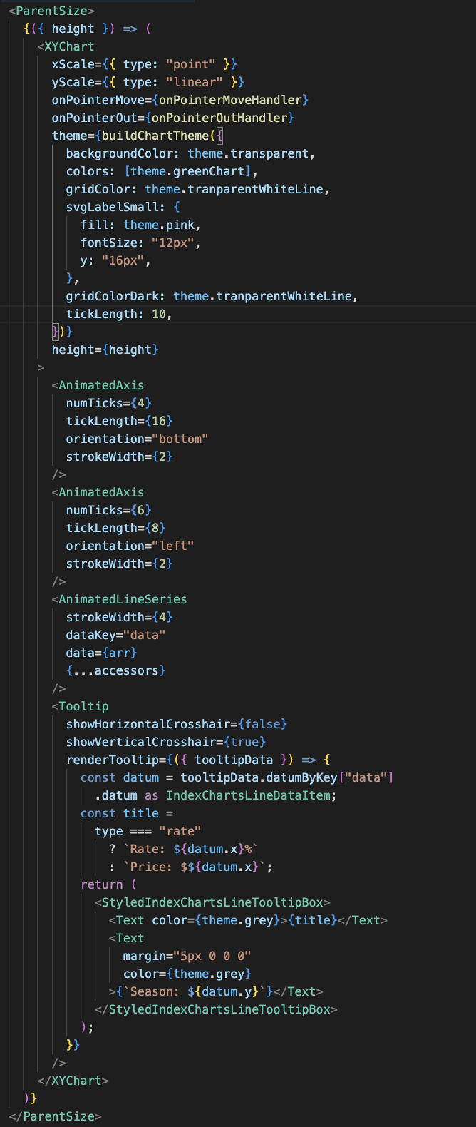 AnimatedLineSeries out of chart's height · Issue #1580 · airbnb/visx · GitHub