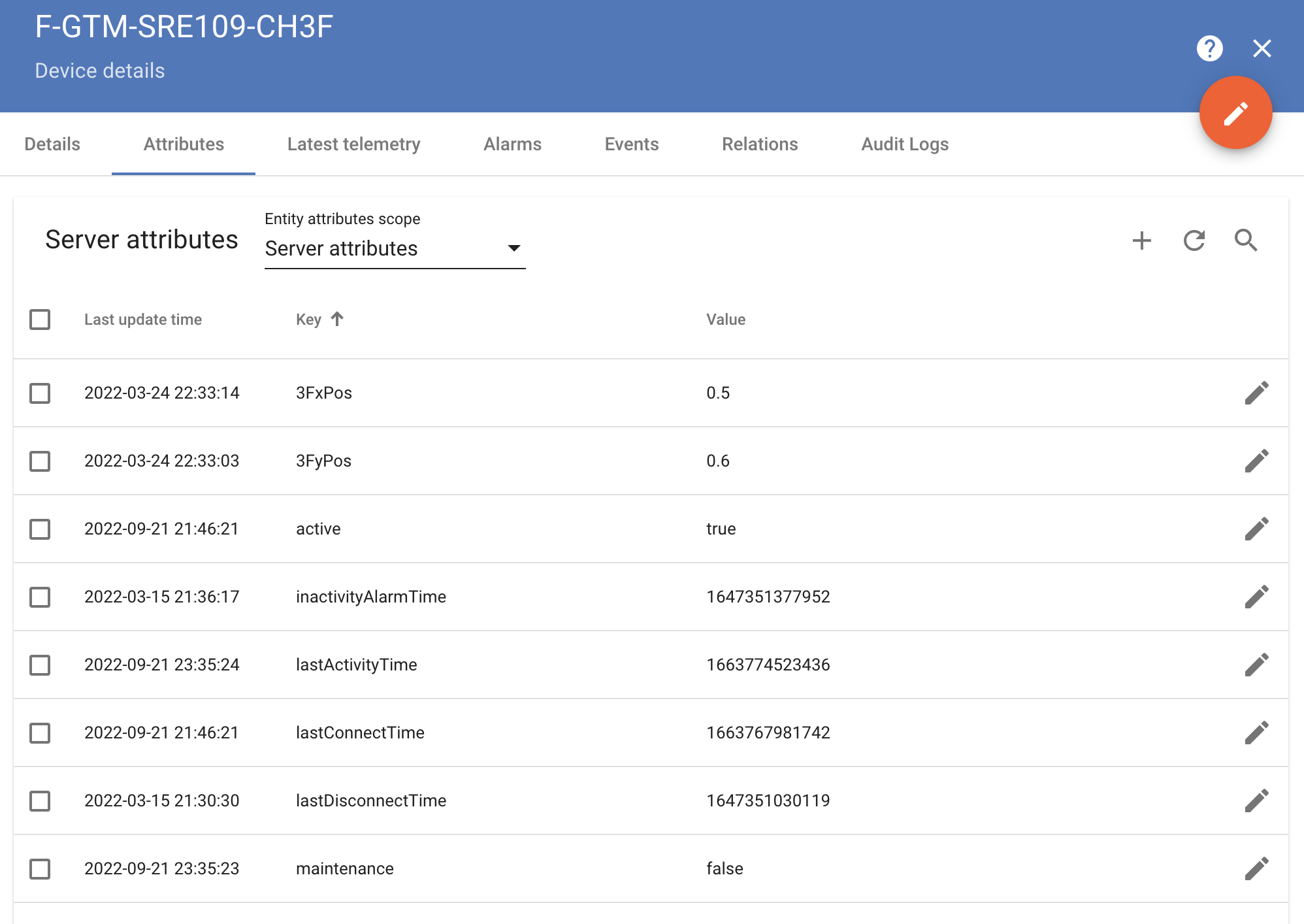 [Question] Add a server-side attribute in rule chain, but can't access Device Profile's alarm ...