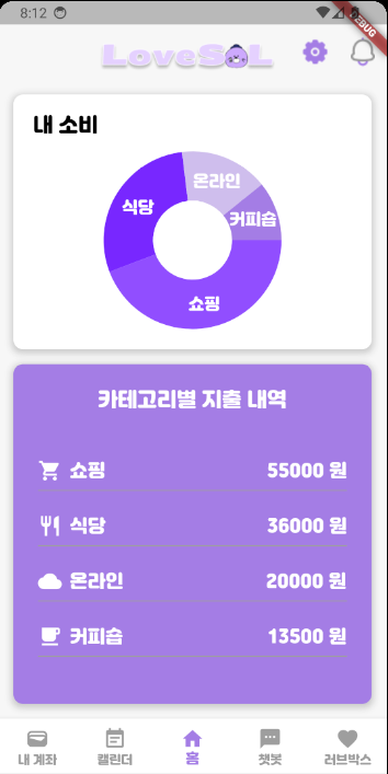 GitHub - Love-SOL/Love_SOL: 신한 은행 해커톤 with SSAFY