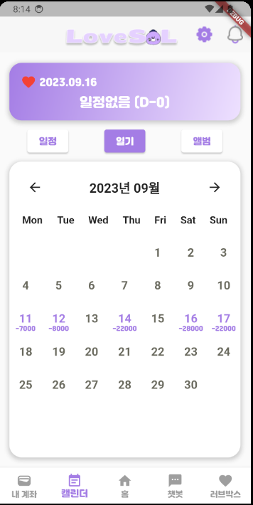GitHub - Love-SOL/Love_SOL: 신한 은행 해커톤 with SSAFY