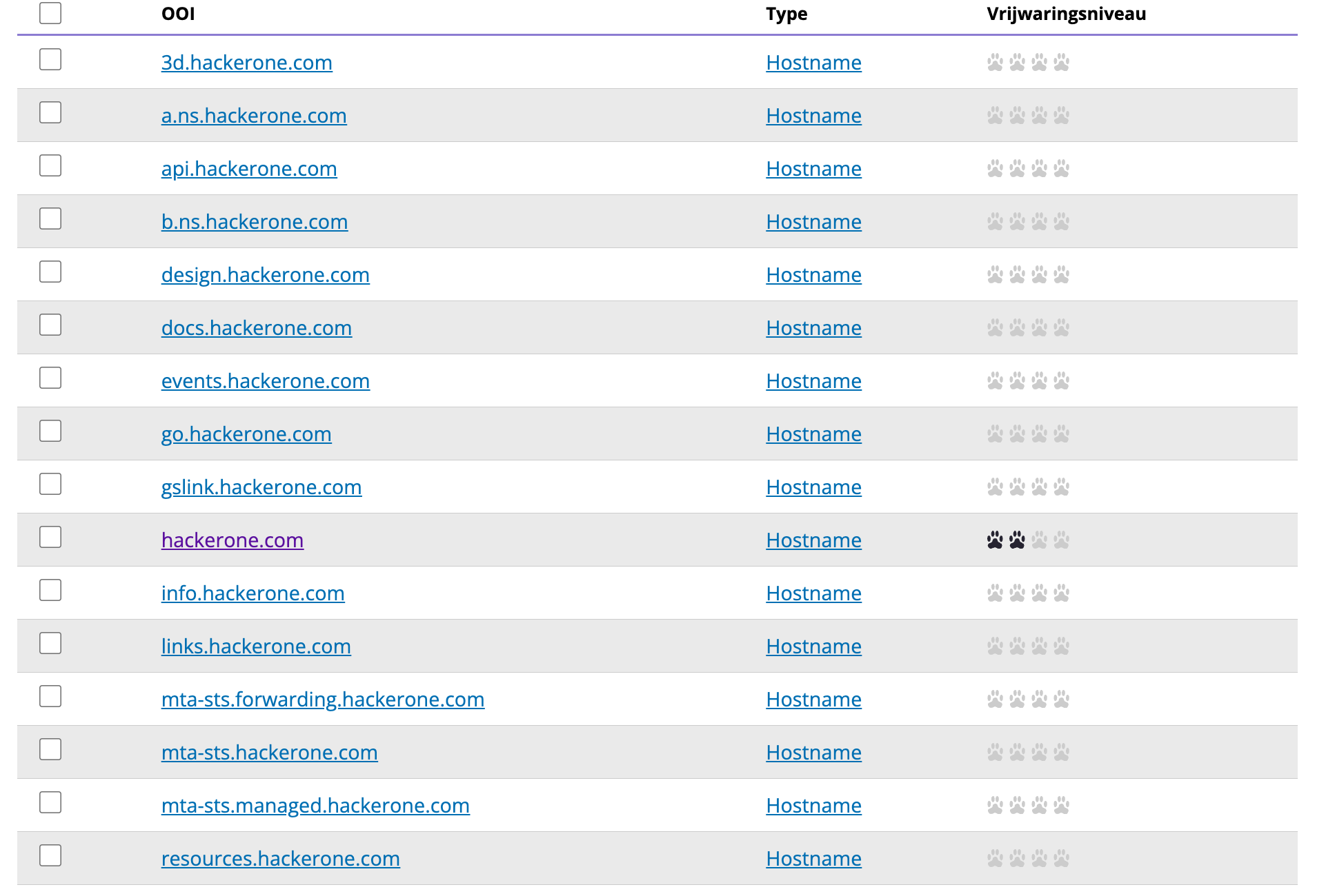 Feature: Add Subfinder Boefje by joeppeeters · Pull Request #516 · minvws/nl-kat-coordination ...
