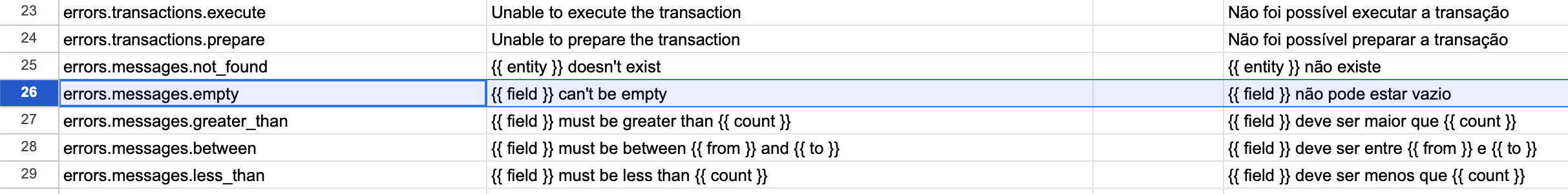 Create a script to convert translations from Google Docs (CSV) to JSON · Issue #69 · optriment ...