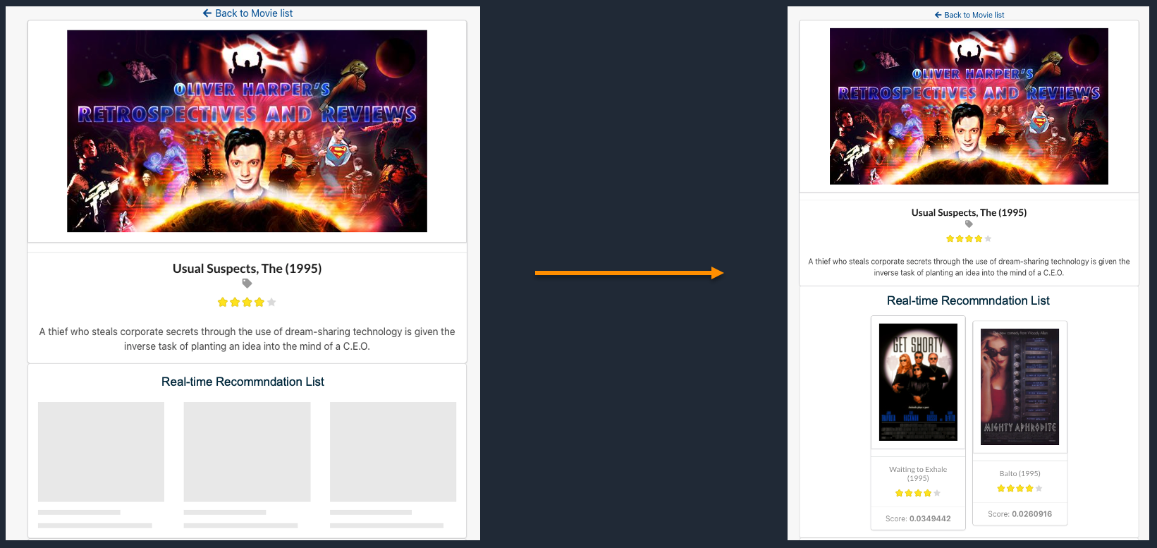 GitHub - aws-samples/amazon-personalize-with-glue-databrew-front