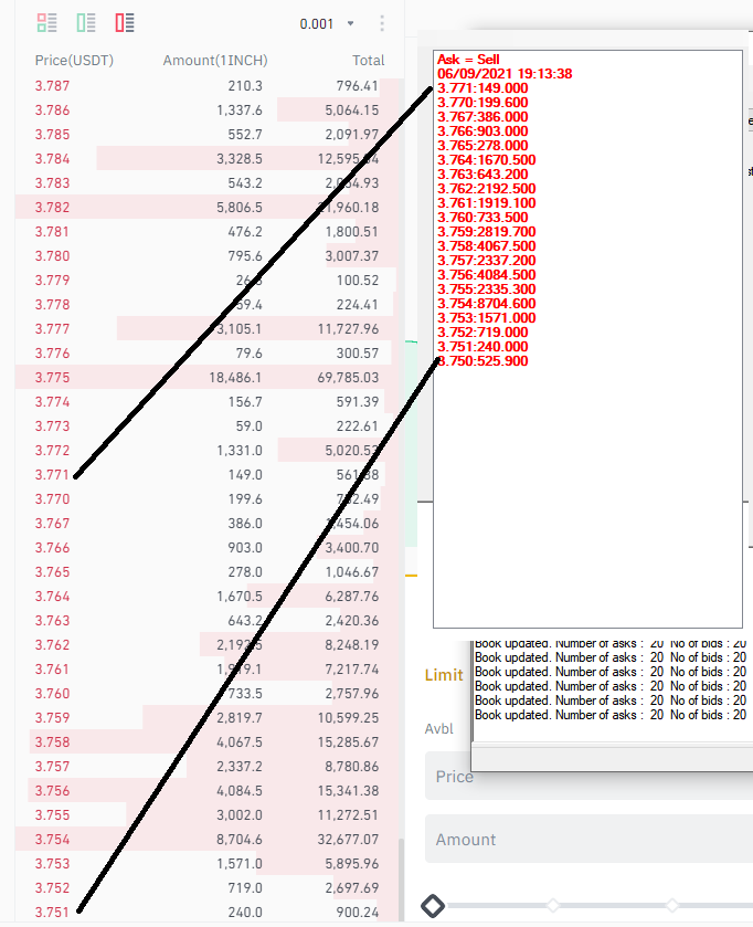 BinanceOrderBookOptions Limit cannot be set to above 20 · Issue #857 · JKorf/Binance.Net · GitHub