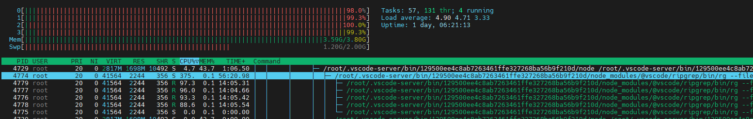 High Cpu Usage With Remote Ssh · Issue 7357 · Microsoftvscode Remote Release · Github 