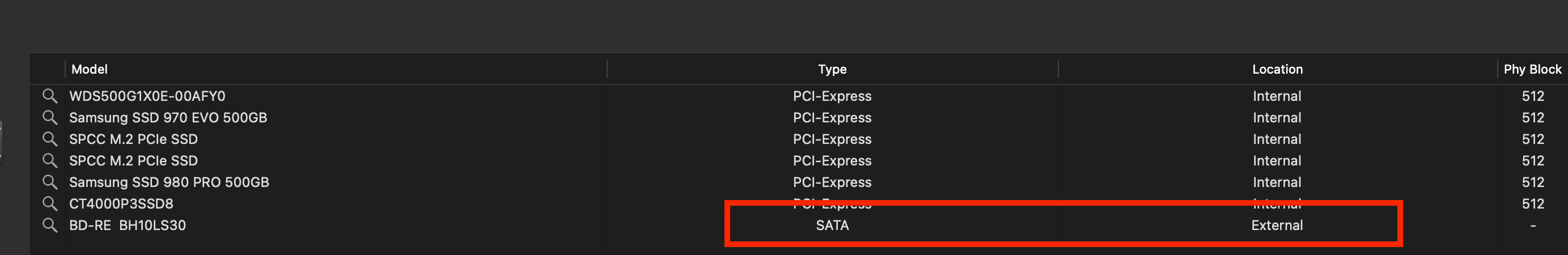 macOS 13.3 ExternalDiskIcons and ThirdPartyDrives Quirks are broken · Issue #2256 · acidanthera ...