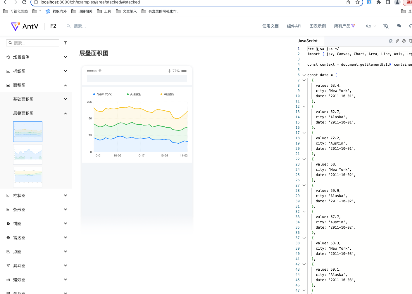点击左侧某个例子后会自动收起菜单 · Issue #186 · antvis/dumi-theme-antv · GitHub