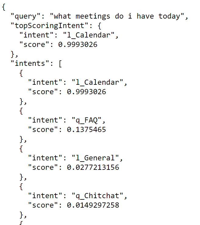Potential Dispatch regression - QnA overly weighted against LUIS? · Issue #1101 · microsoft ...