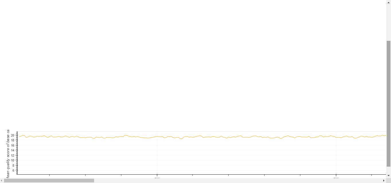Html saving · Issue #6 · wdecoster/nanoQC · GitHub