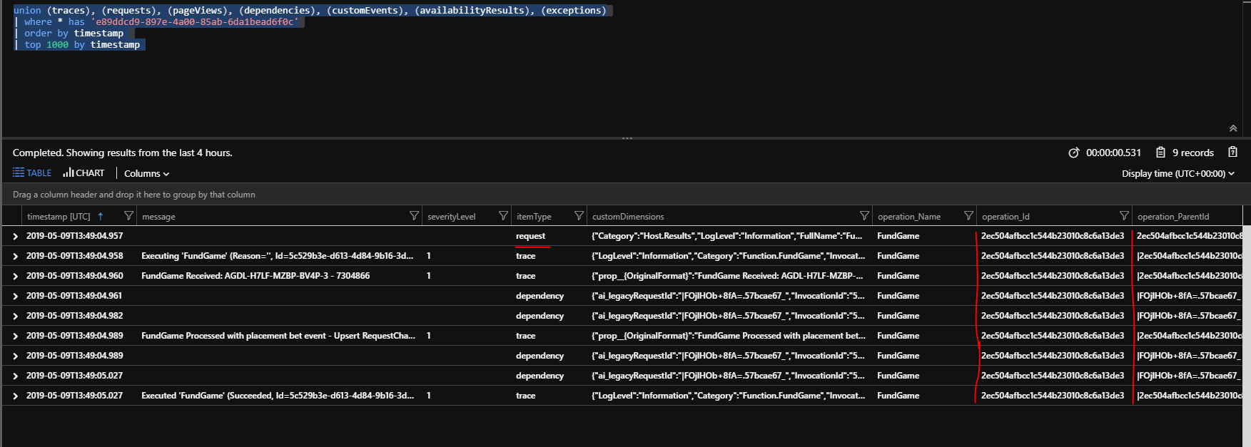 Appinsight Custom Dependency Tracking Not Correlating Correctly To The Invocationid · Issue