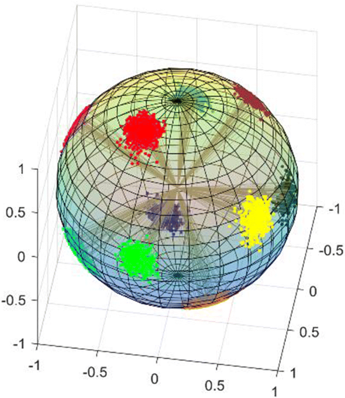 GitHub - CaptainAP/Whale-Identification