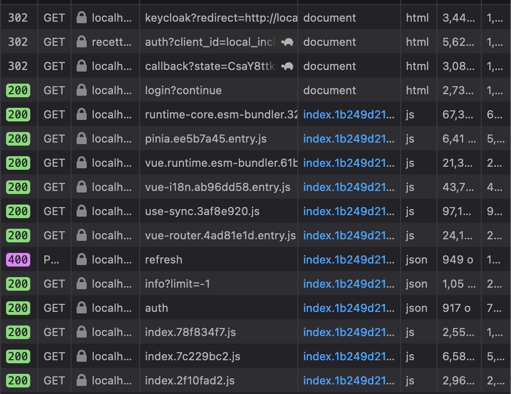 Keycloak SSO brings back to login page · directus directus · Discussion #16005 · GitHub