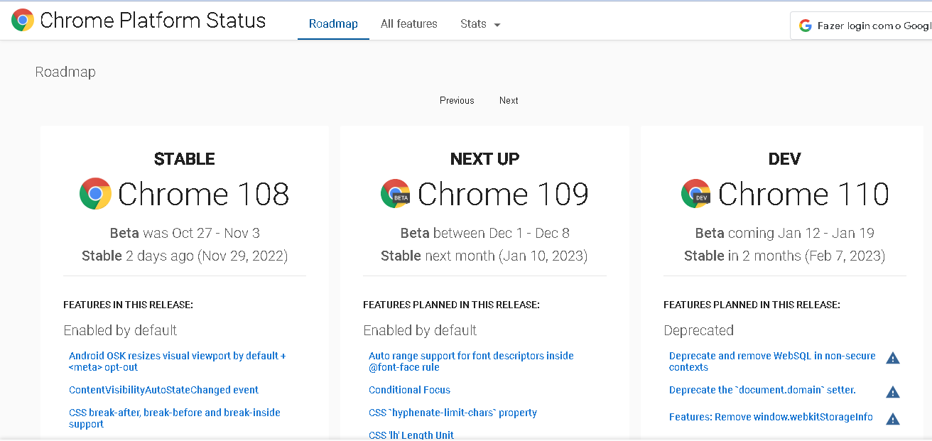 Chrome 108 not marked as stable on roadmap · Issue #2523 · GoogleChrome/chromium-dashboard · GitHub