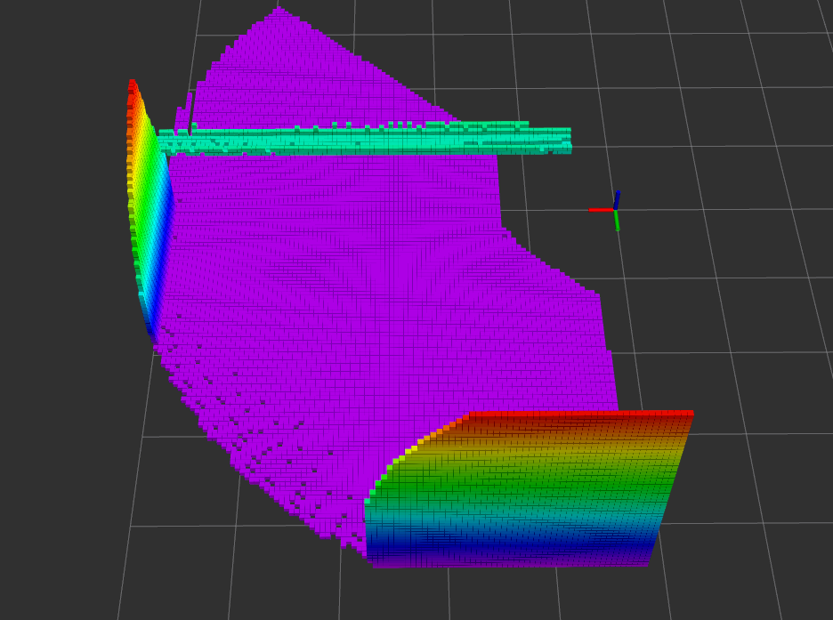 Insufficient maximum volume handling in Octomap · Issue #2709 · moveit/moveit · GitHub
