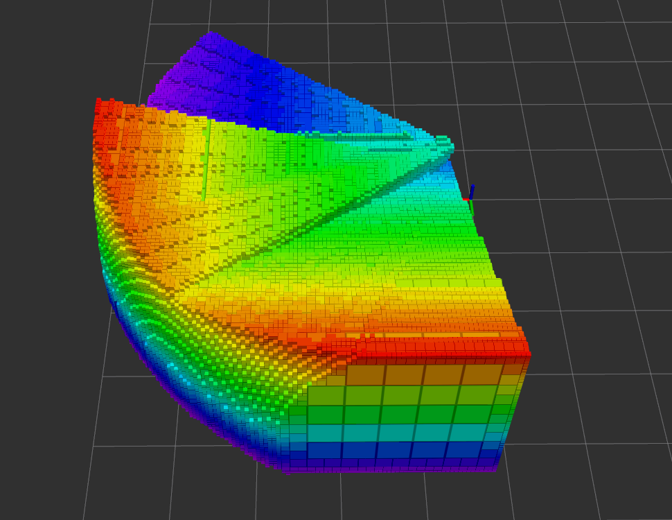 Insufficient maximum volume handling in Octomap · Issue #2709 · moveit/moveit · GitHub