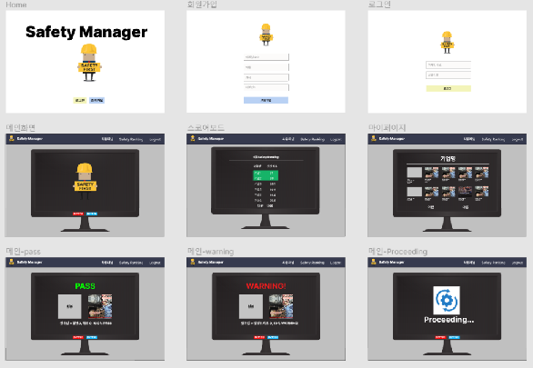GitHub - SeonminKim1/PJ-SafetyManager: Safe Manager Solution by Object Detection
