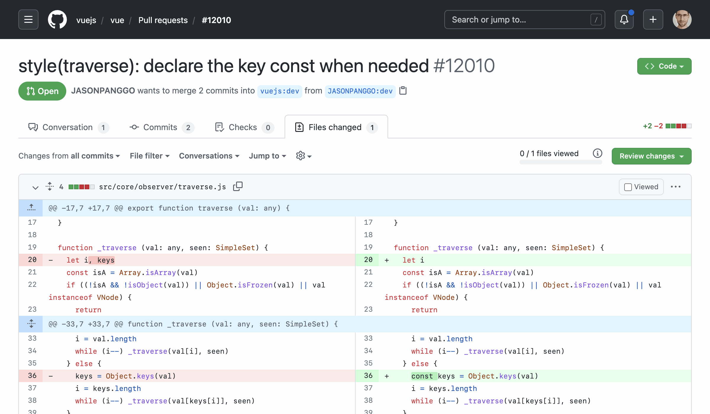 Protanopia & Deuteranopia Colorblind Themes GA · Issue #357 · github/roadmap · GitHub