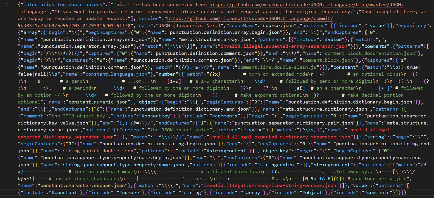 Feature Only Newline Items On Commas During `format` · Issue 142 · Microsoftvscode Json 