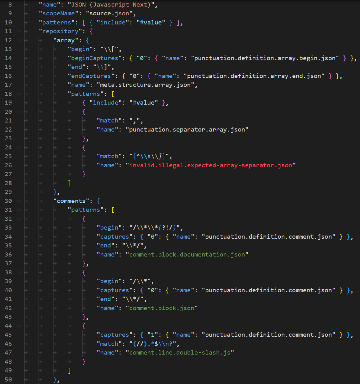 [Feature] Only newline items on commas during `Format` · Issue #142 · microsoft/vscode-json ...