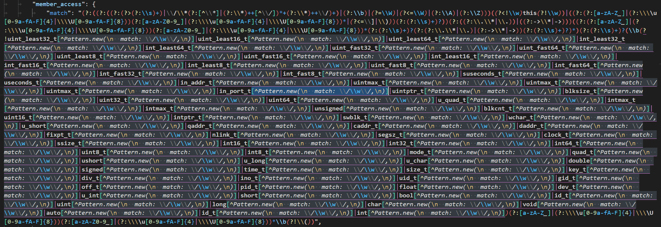 Update `cpp Grammar Bailouttmlanguagejson` With The Latest Cpp Version · Issue 35 · Jlelong