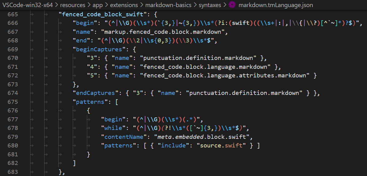Syntax highlighting issue for swift inline comment in a markdown code block with indention ...
