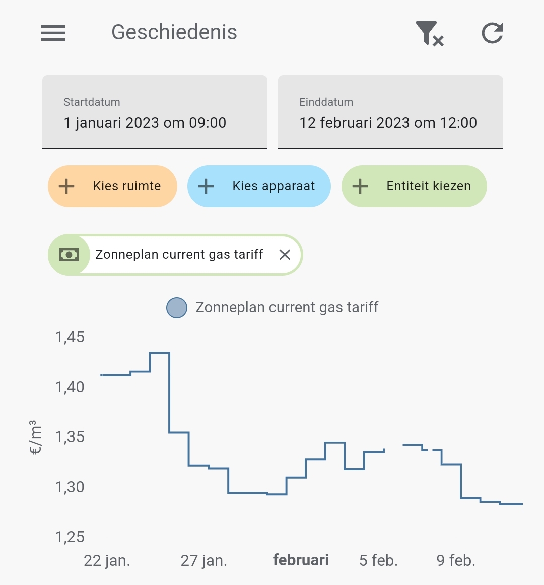 Gas Price Unavailable · Issue 37 · Fsaris Home Assistant Zonneplan One · Github