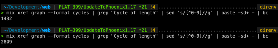 Verifiedroutes Doubles Dependency Loops Count · Issue 5161 · Phoenixframeworkphoenix · Github