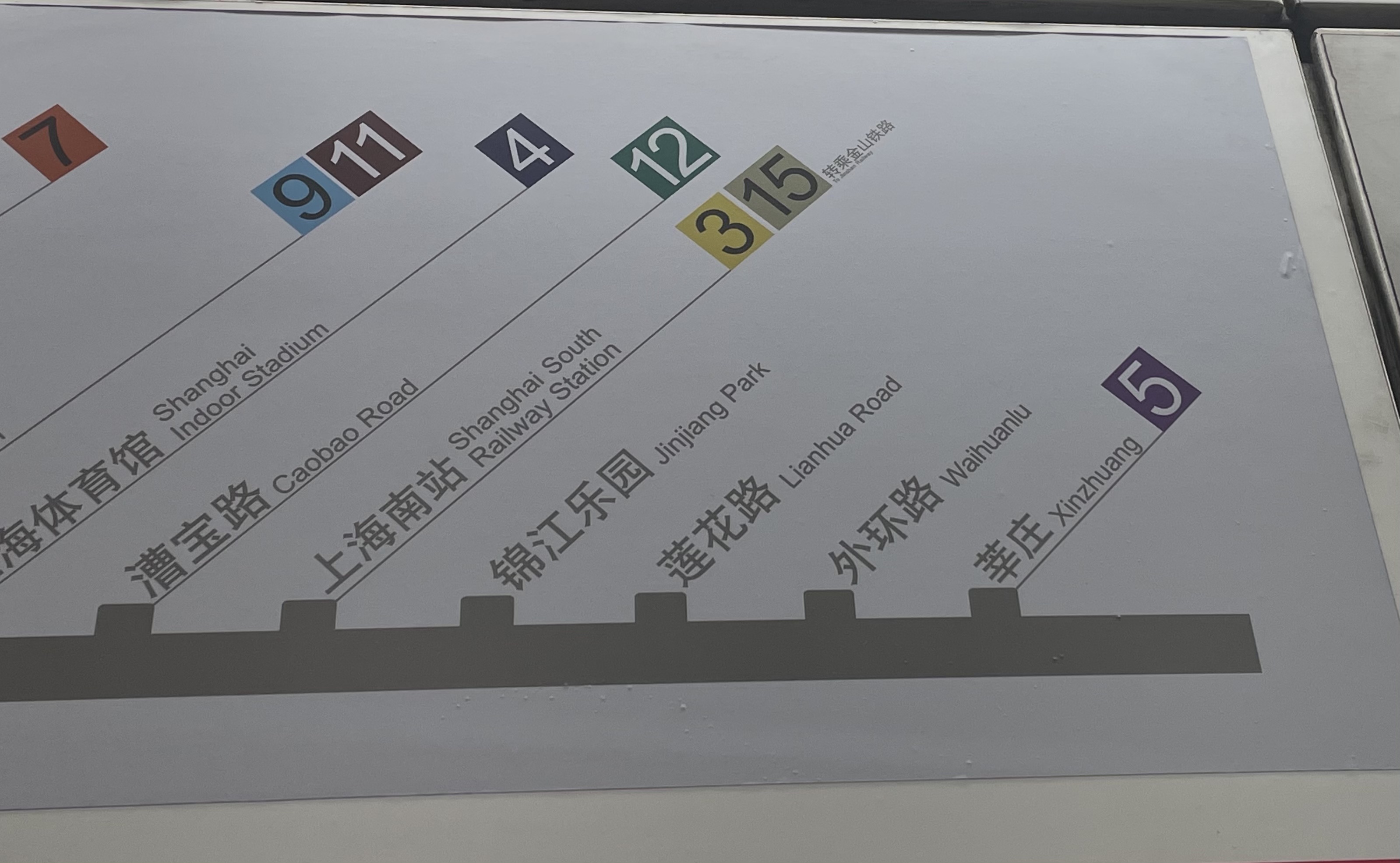 Out-of-system transfer in railmap canvas of Shmetro · Issue #146 · railmapgen/rmg · GitHub