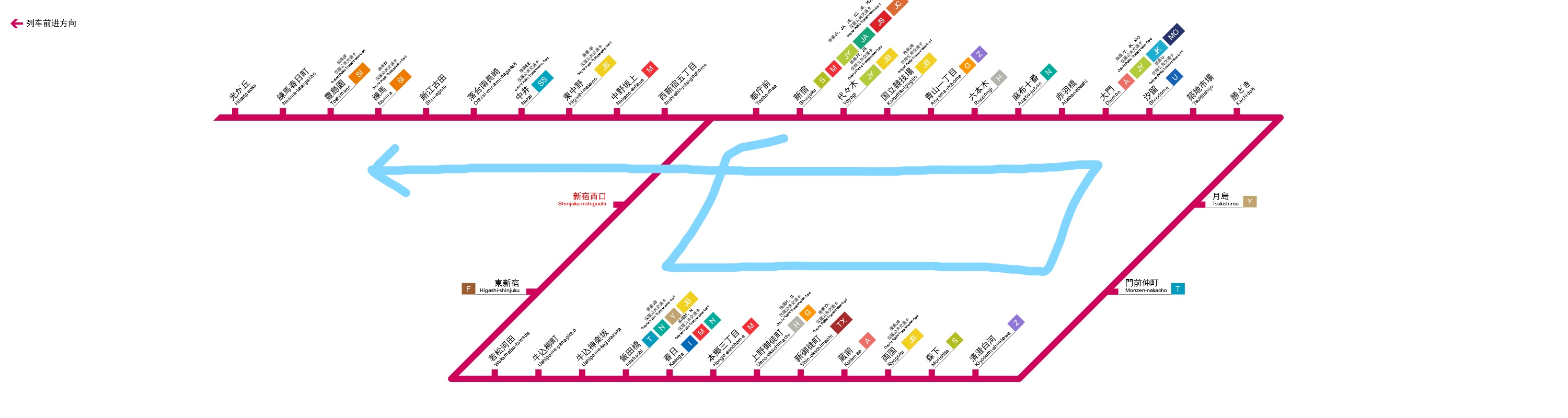 【BUG】问题修复：带支线的环线（6字形线） · Issue #347 · railmapgen/rmg · GitHub