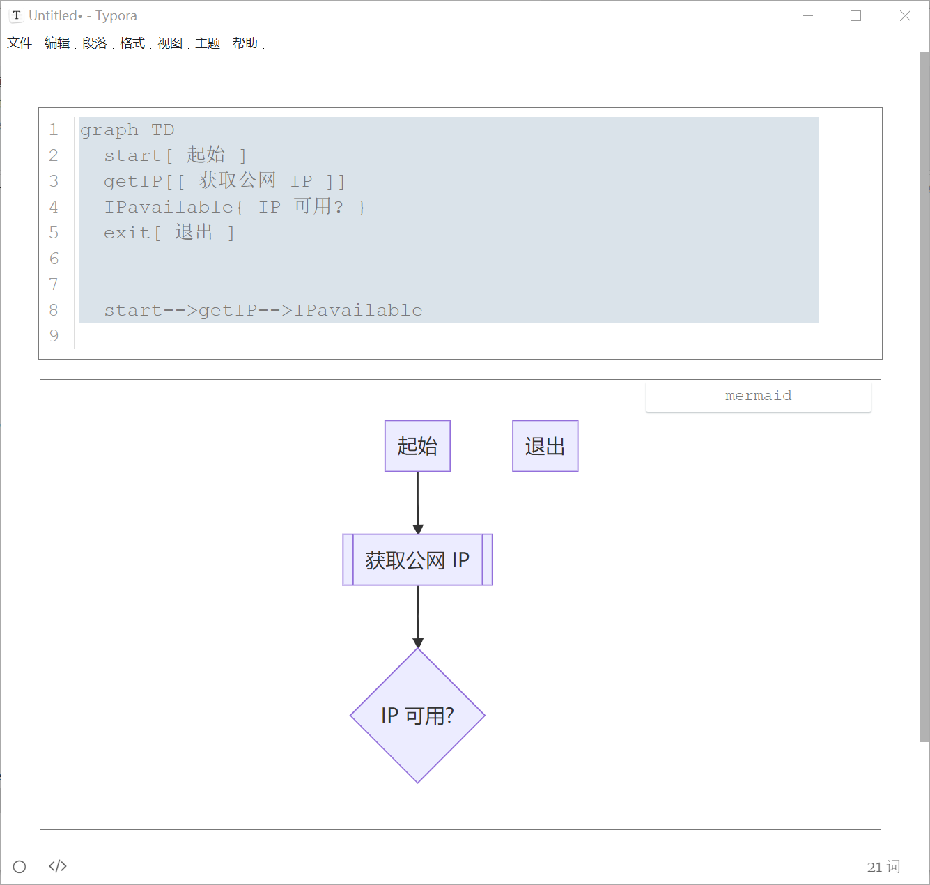 The flow chart for the discovery of the mermaid shows an incomplete ...