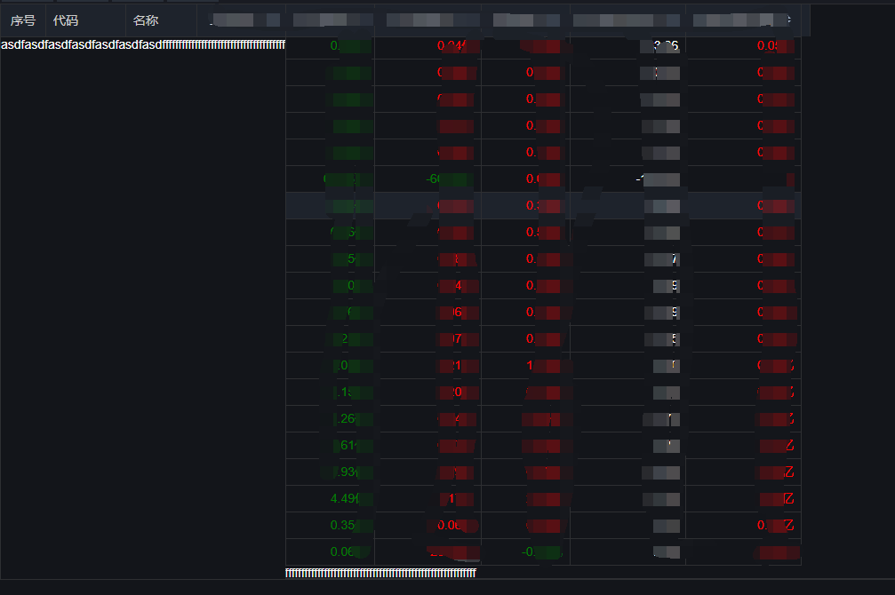 Bug Report When The Table Has Fixed Slot Has Bug · Issue 6642 · Elemefeelement · Github