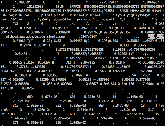 Hi, I can't understand this phenomenon. · Issue #642 · Ensembl/ensembl ...